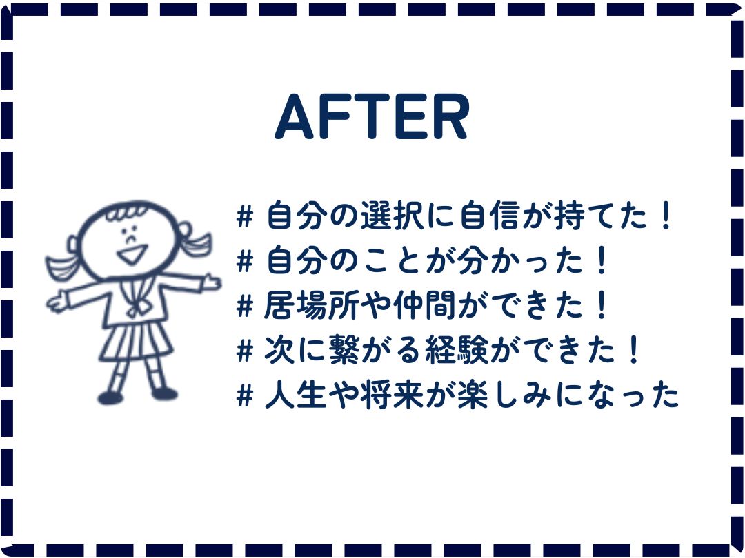 My Story Project | キャリア教育NPO法人 Grow & Leap