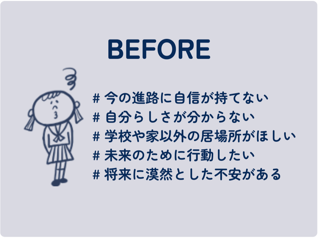 My Story Project | キャリア教育NPO法人 Grow & Leap
